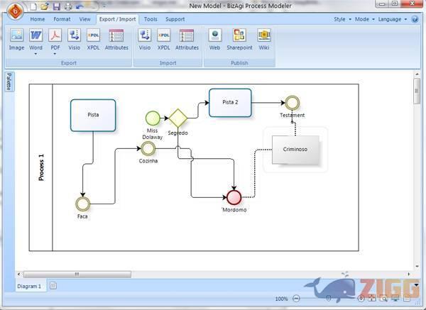 Download Bizagi Process Modeler - Zigg